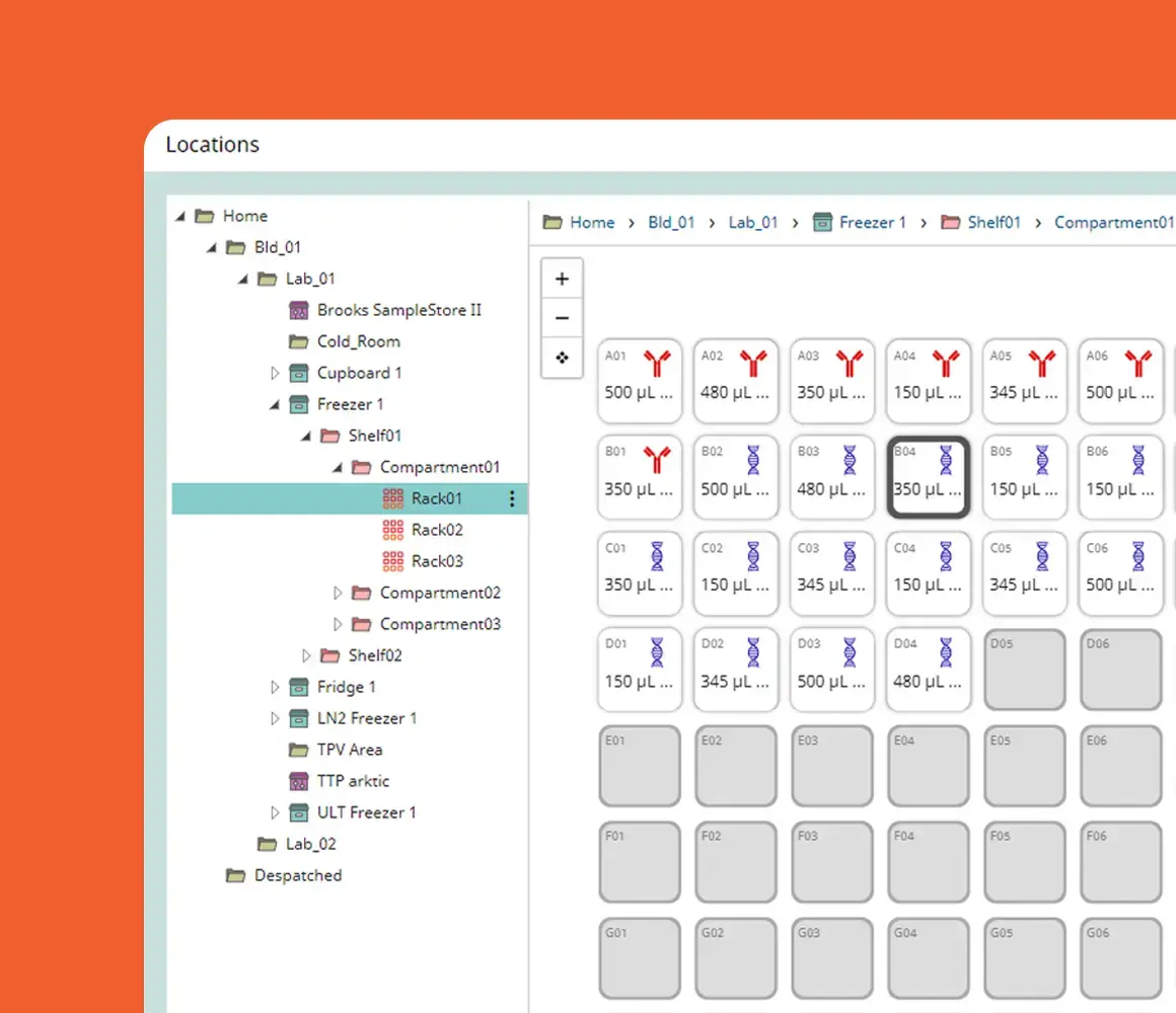 Mosaic Sample Management Software